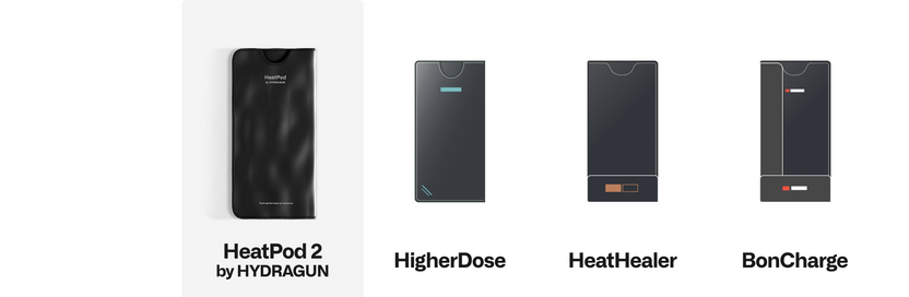 HeatPod 2: Better where it matters & HYDRAGUN